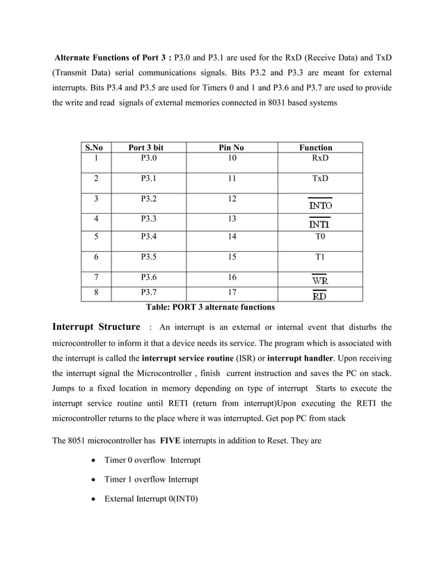 Embedded systems class notes | PDF