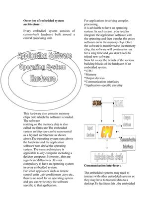 Embedded systems | DOC