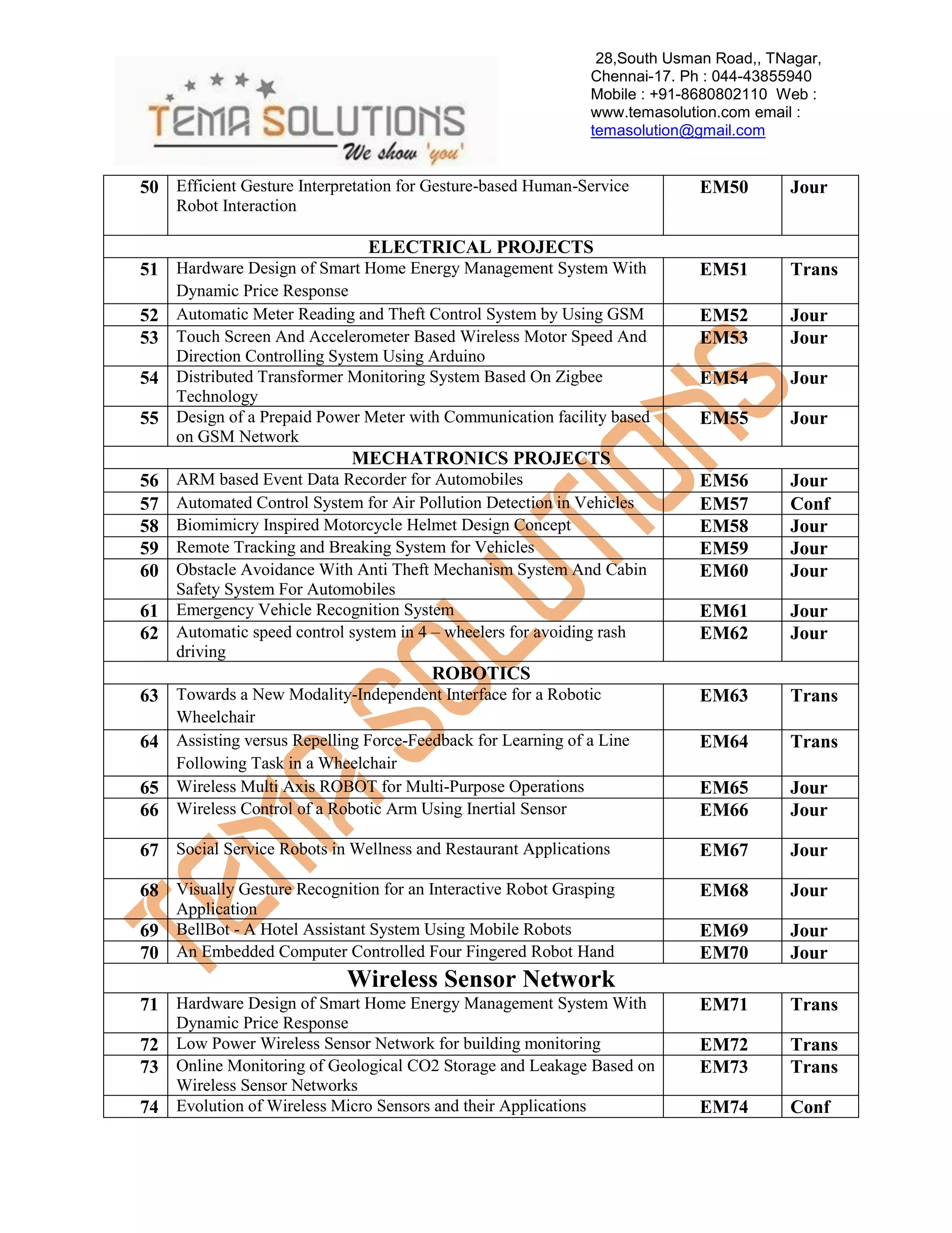 IEEE REAL TIME PROJECT FOR EMBADDED | PDF