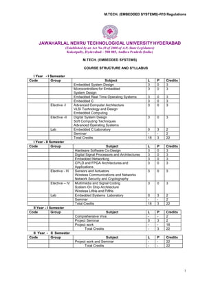 Embedded Systems Syllabus | PDF