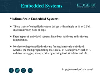 Embedded systems | PPT