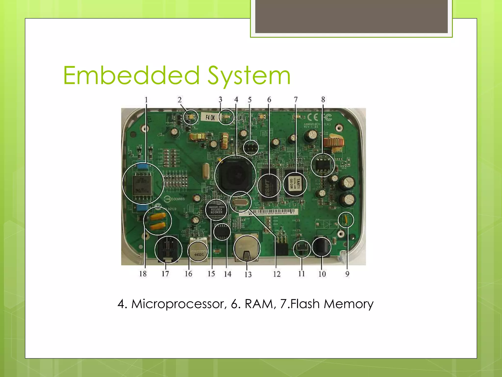 Embedded systems | PPSX | Operating Systems | Computer Software and ...