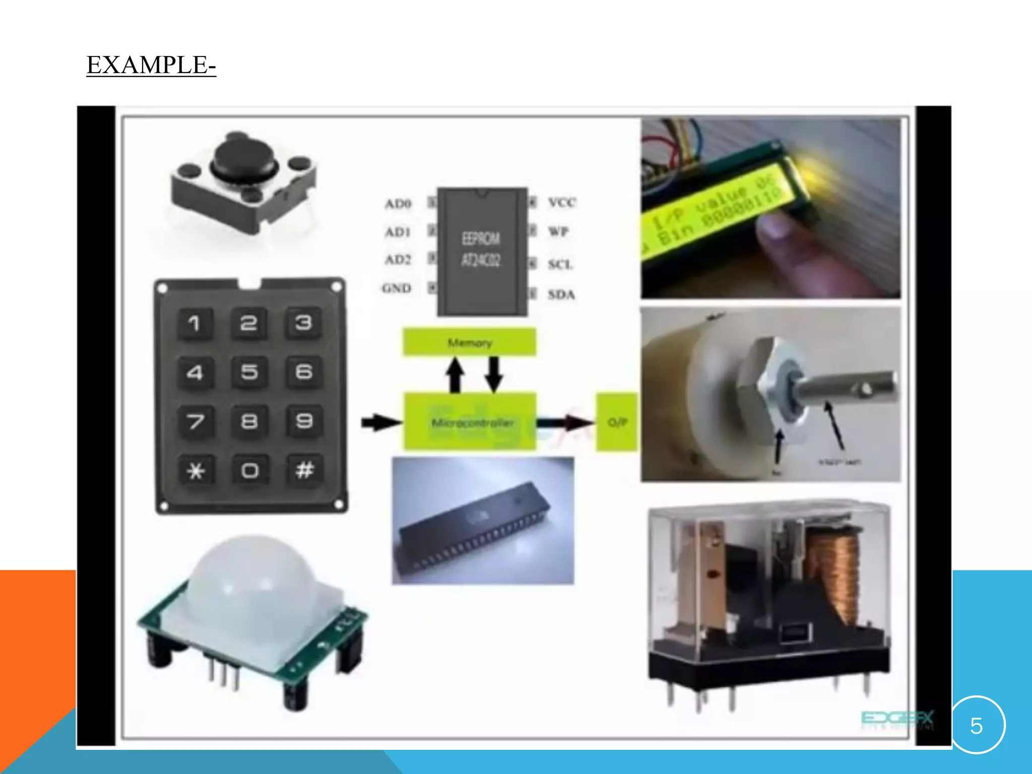 Embedded systems | PPT | Free Download