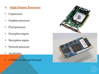 Embedded systems | PPT
