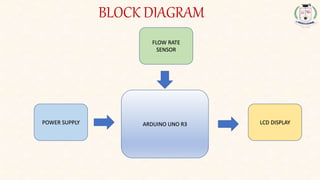 EMBEDDED SYSTEMS.pptx