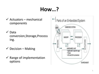 EMBEDDED SYSTEMS.pptx