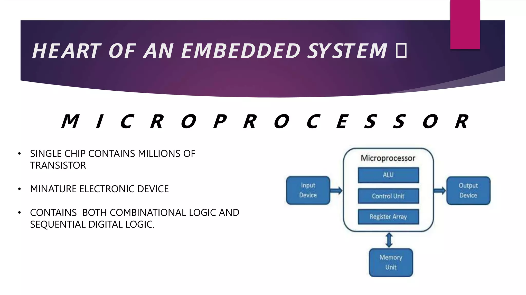 Embedded Systems.pptx