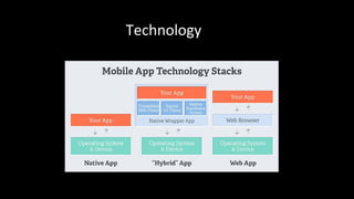 Embedded Systems.pdf