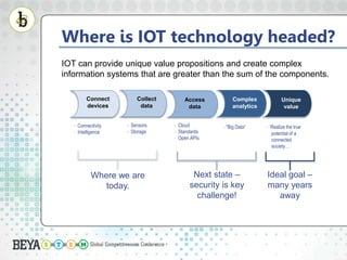 Embedded Systems: Future trends, Employer Expectations | PPT