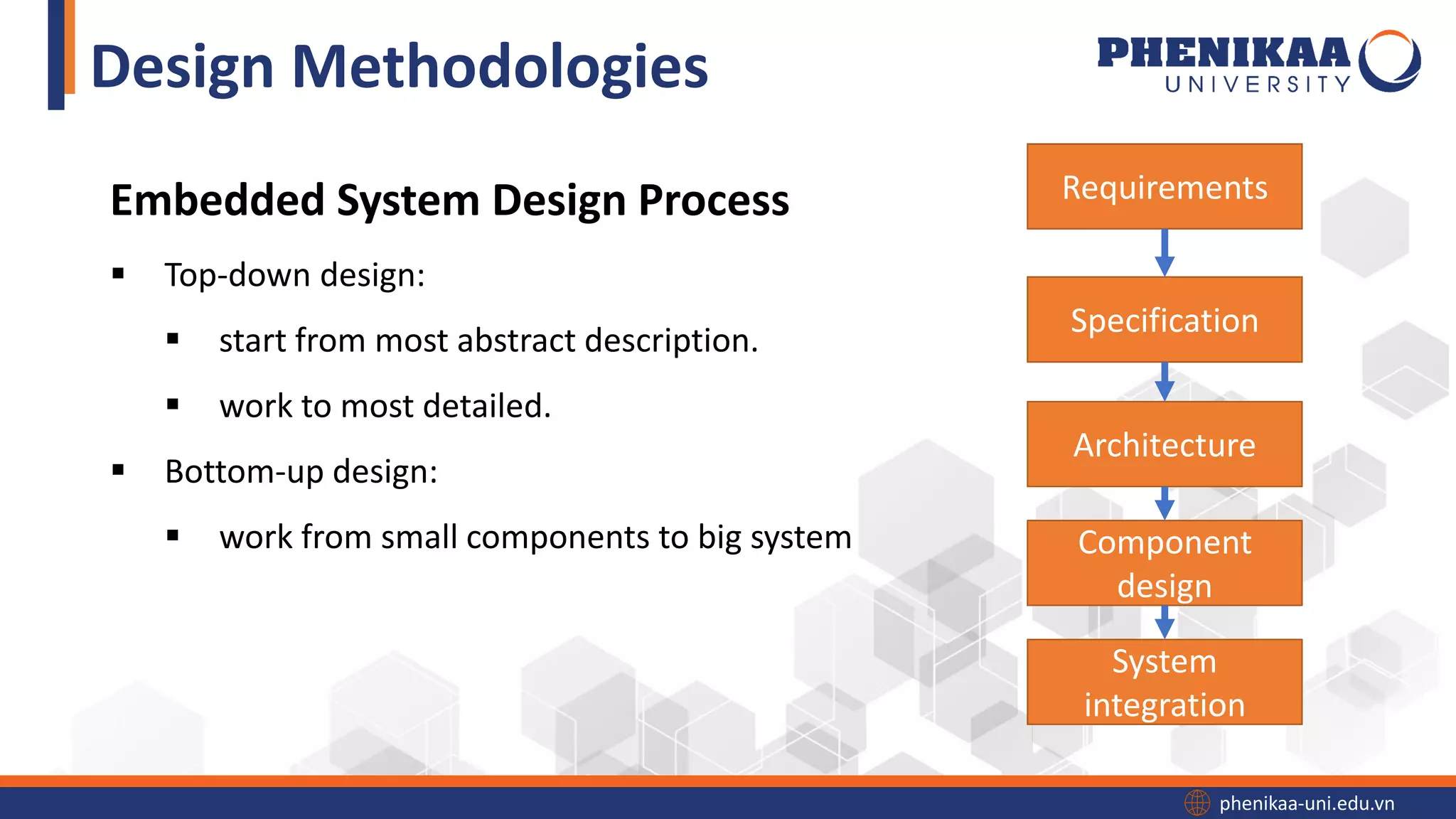 Embedded systems - Chapter 6.pdf