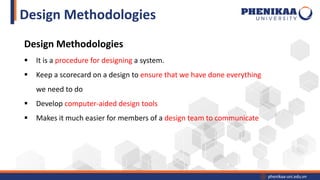 Embedded systems - Chapter 6.pdf