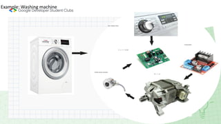 embedded systems - Developer Student Clubs.pptx.pdf