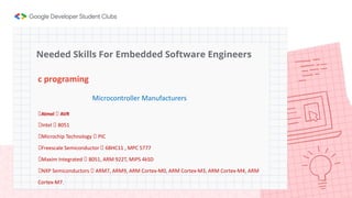 embedded systems - Developer Student Clubs.pptx.pdf