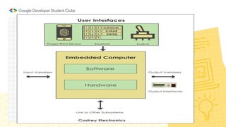 embedded systems - Developer Student Clubs.pptx.pdf