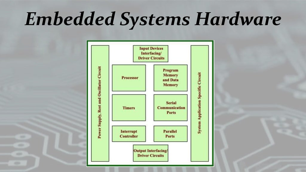 Embedded Systems - Training ppt