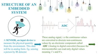 Introduction to Embedded systems | PPTX