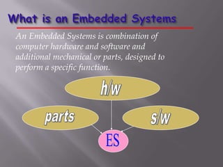 Embedded systems1 | PPT
