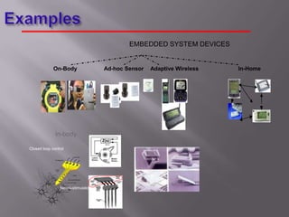 Embedded systems1 | PPT