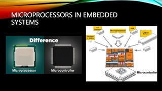 Embedded systems. Mpmx labaratory of the purpose | PPT