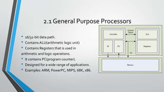 Embedded systems 101 final | PPT