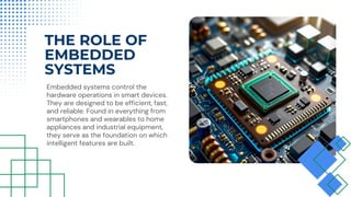 Embedded Systems and AI How Smart Devices Are Getting Smarter.pdf