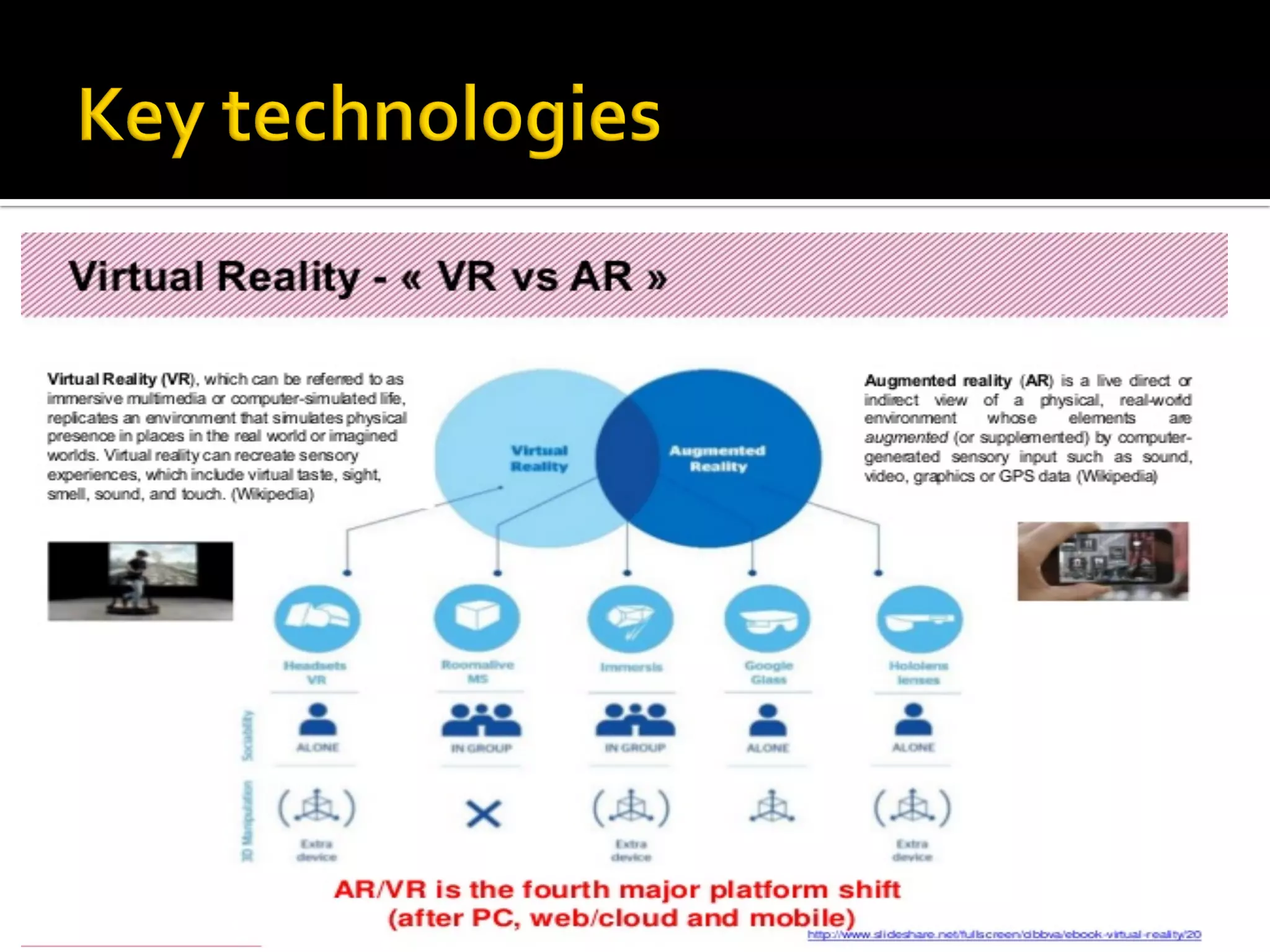 Embedded Systems and IoT | PDF