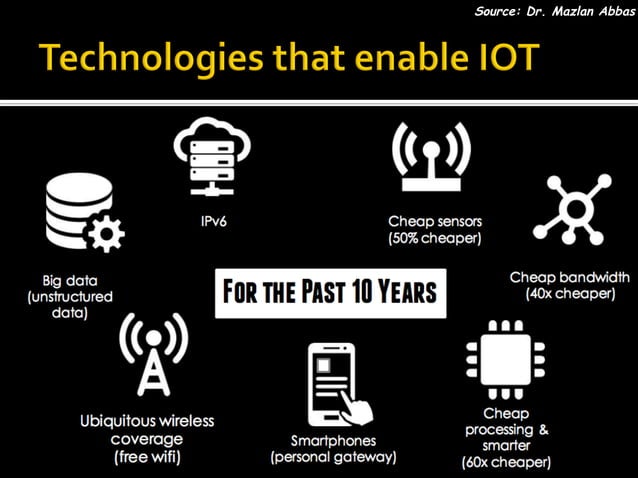 Embedded Systems and IoT | PDF