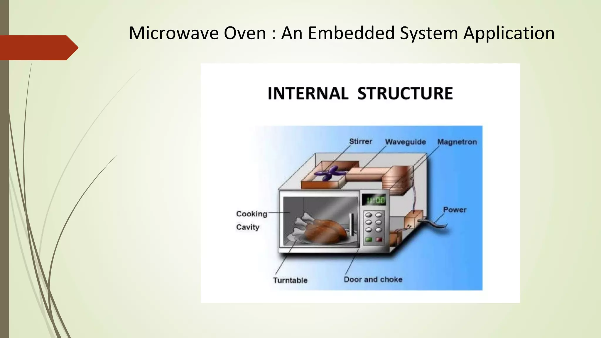 Embedded systems and their applications in our daily routine | PPT