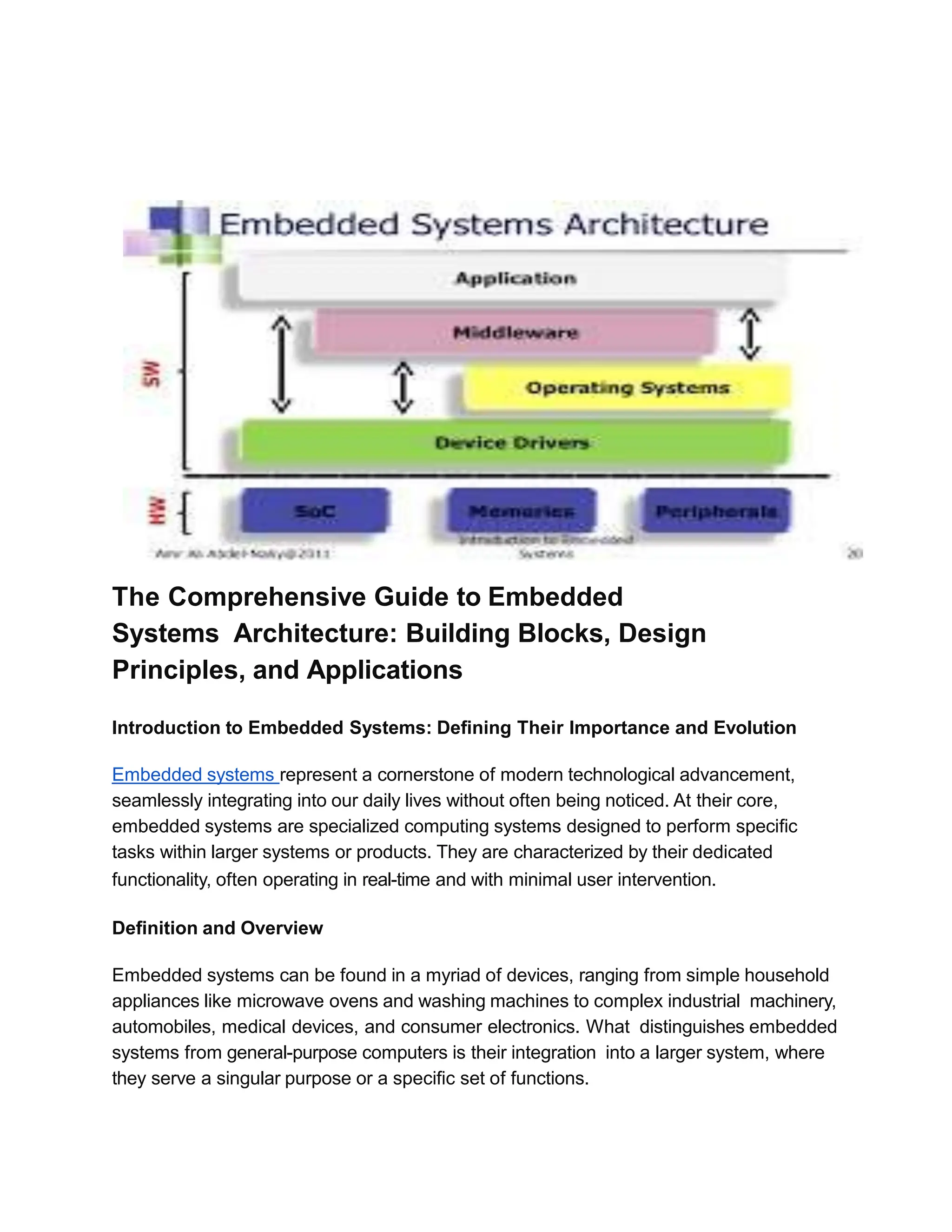 The Comprehensive Guide to Embedded Systems Architecture: Building Blocks, Design Principles ...