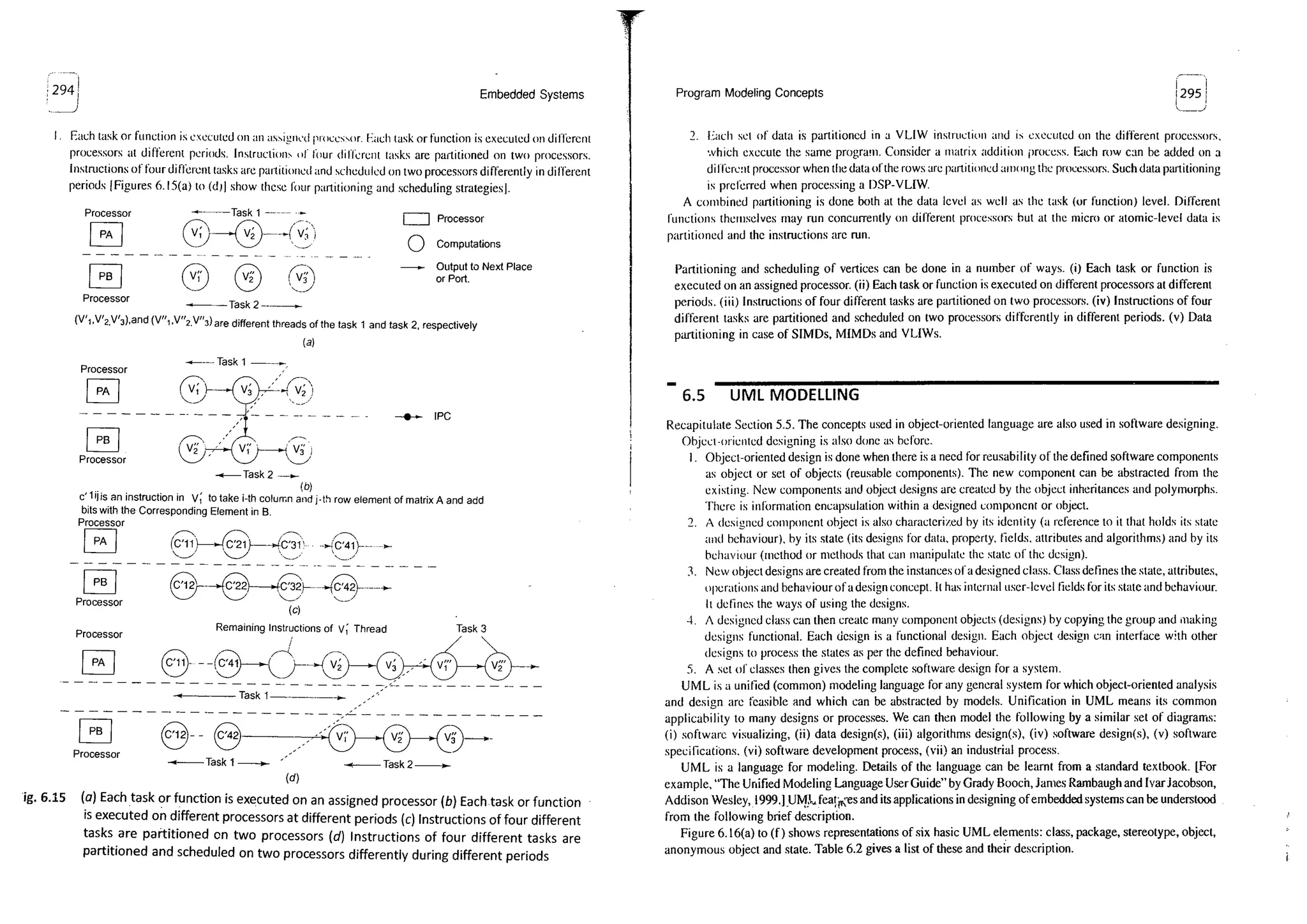 embedded systems architecture, programming and design raj kamal.pdf