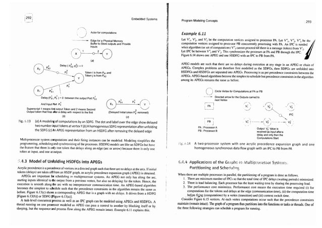 embedded systems architecture, programming and design raj kamal.pdf embedded systems architecture, programming and design raj kamal.pdf