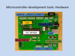 Embedded systemsc | PPT