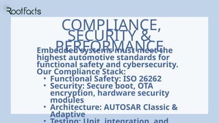 Embedded Systems Development Service.pptx