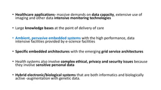 Embedded systems in biomedical applications | PDF