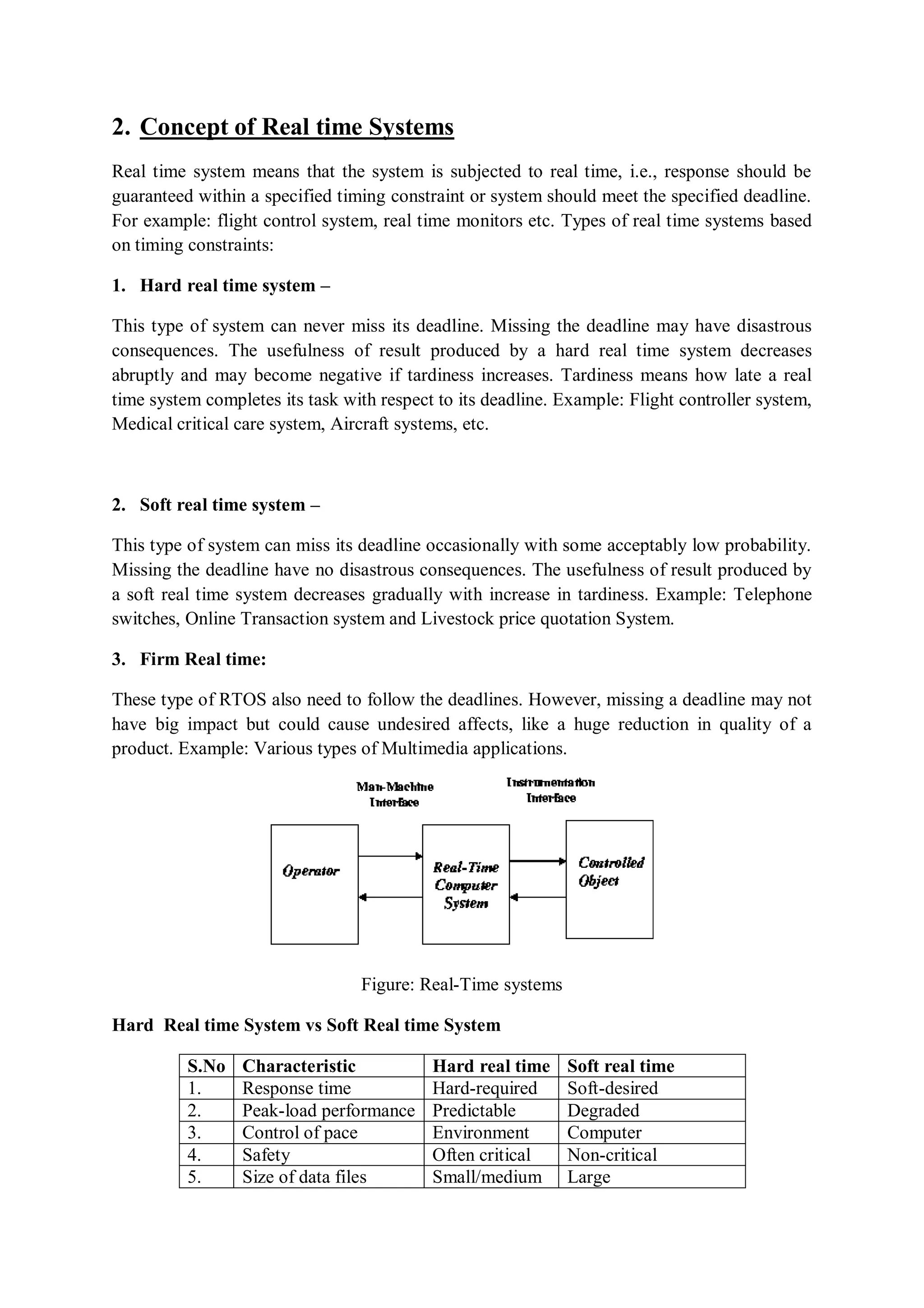 Embedded system software | PDF