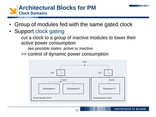 Embedded Systems Power Management | PDF
