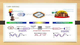 Embedded systems | PPT