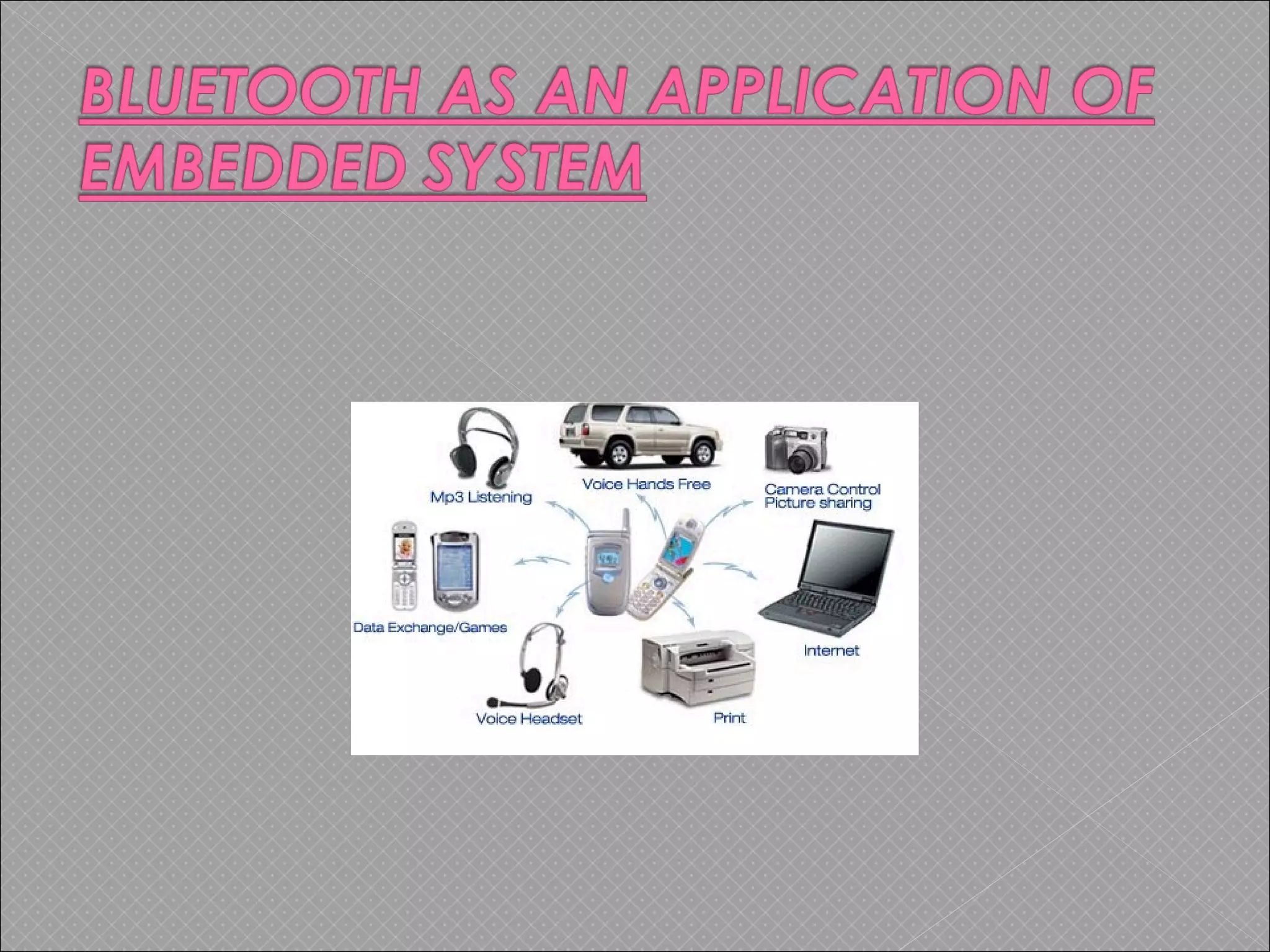 Embedded systems ppt | PPT