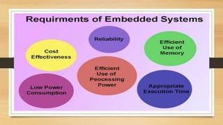 Embedded systems ppt | PPTX