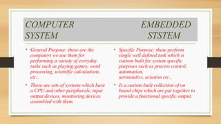 Embedded systems ppt | PPTX