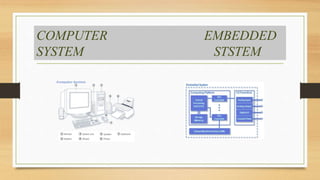 Embedded systems ppt | PPTX