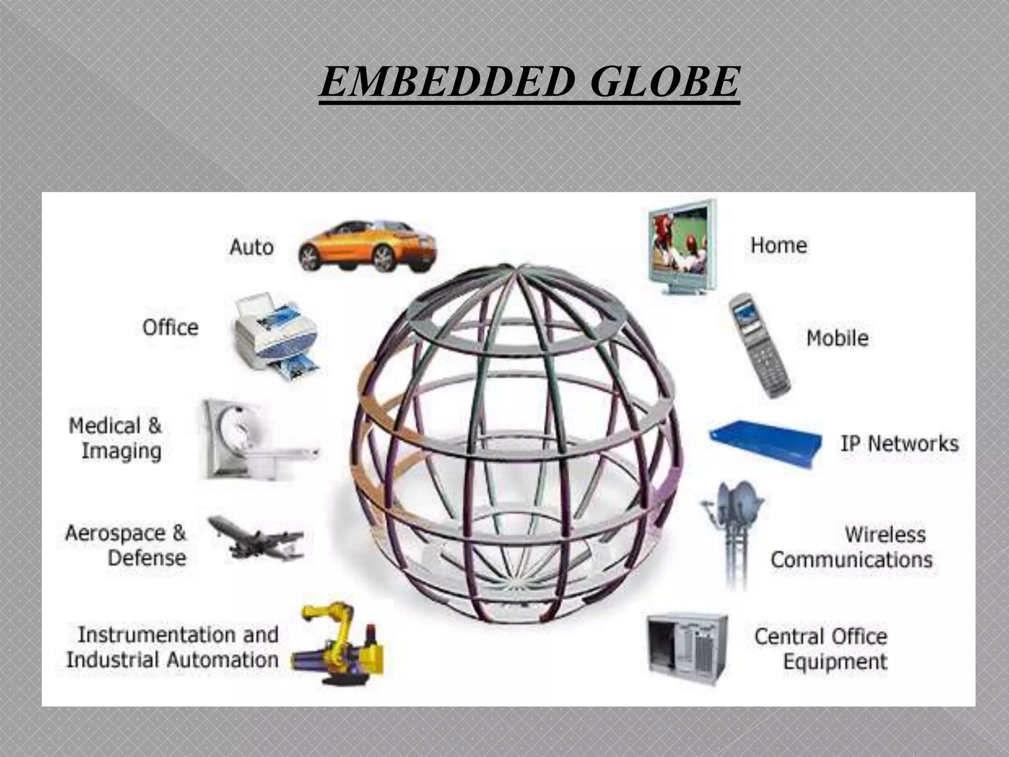 Embedded Systems ppt | PPTX