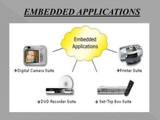 Embedded Systems ppt | PPTX