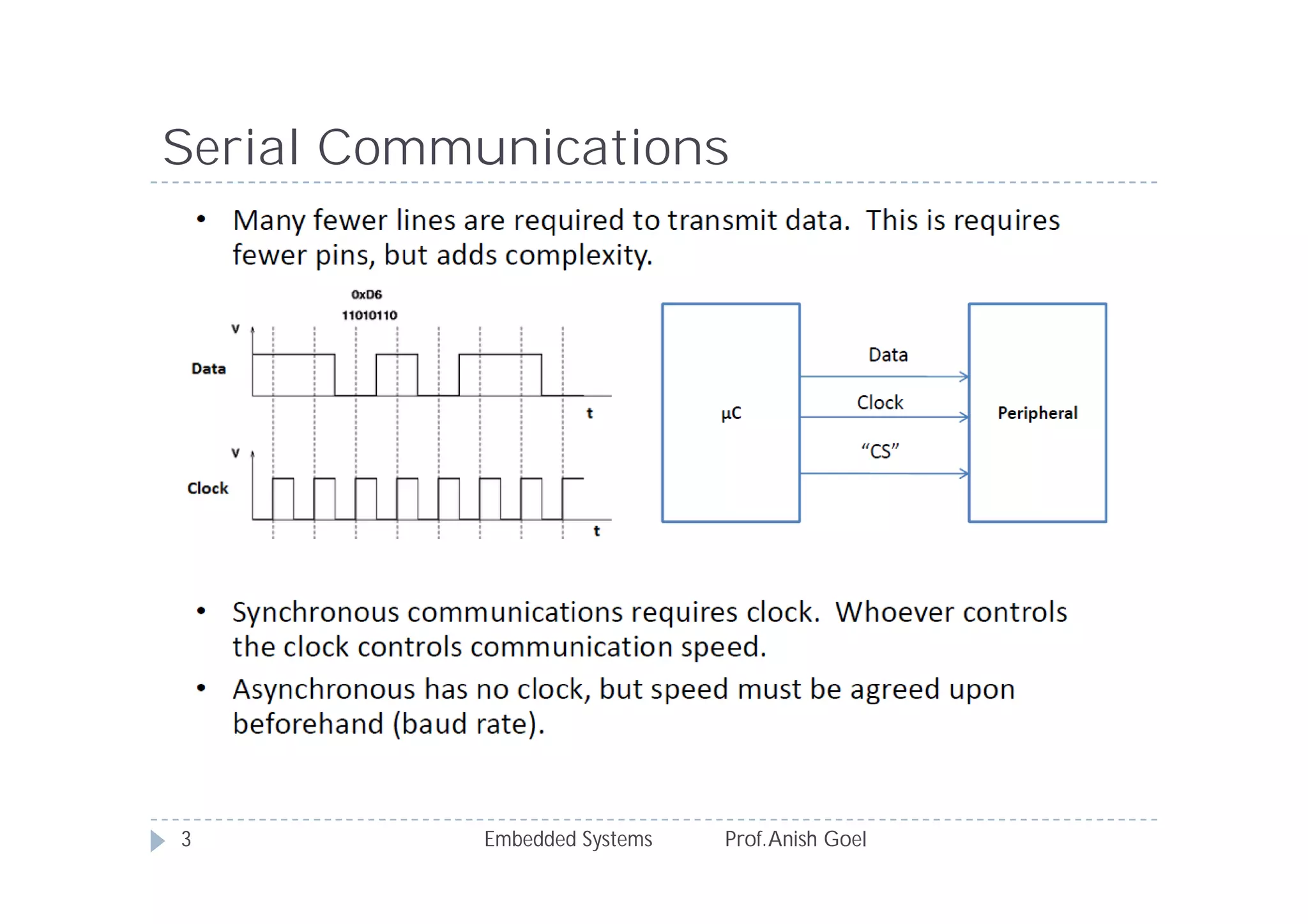 Serial Communication Interfaces | PDF