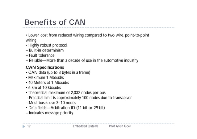 Serial Communication Interfaces | PDF | Computer Networking | Computing