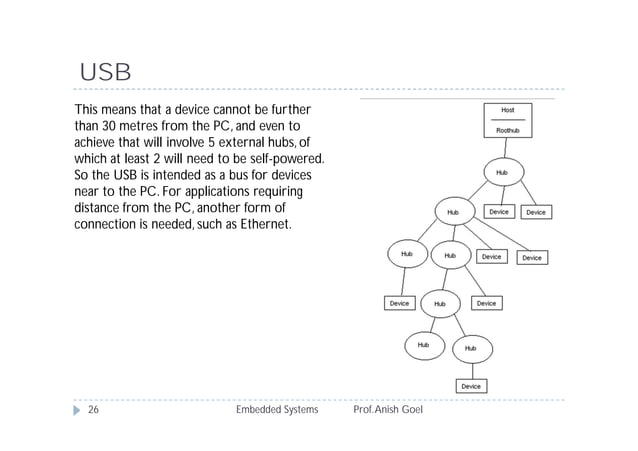 Serial Communication Interfaces | PDF | Computer Networking | Computing