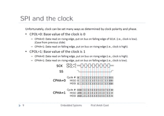 Serial Communication Interfaces | PDF