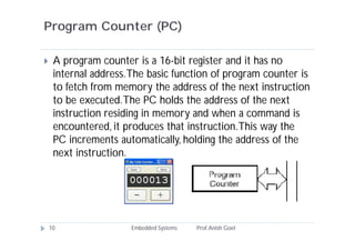 Embedded systems ppt i | PDF | Operating Systems | Computer Software ...