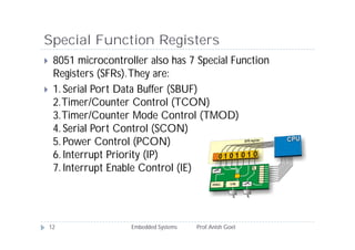 Embedded systems ppt i | PDF | Operating Systems | Computer Software and Applications