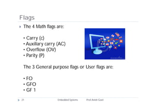 Embedded systems ppt i | PDF | Operating Systems | Computer Software ...